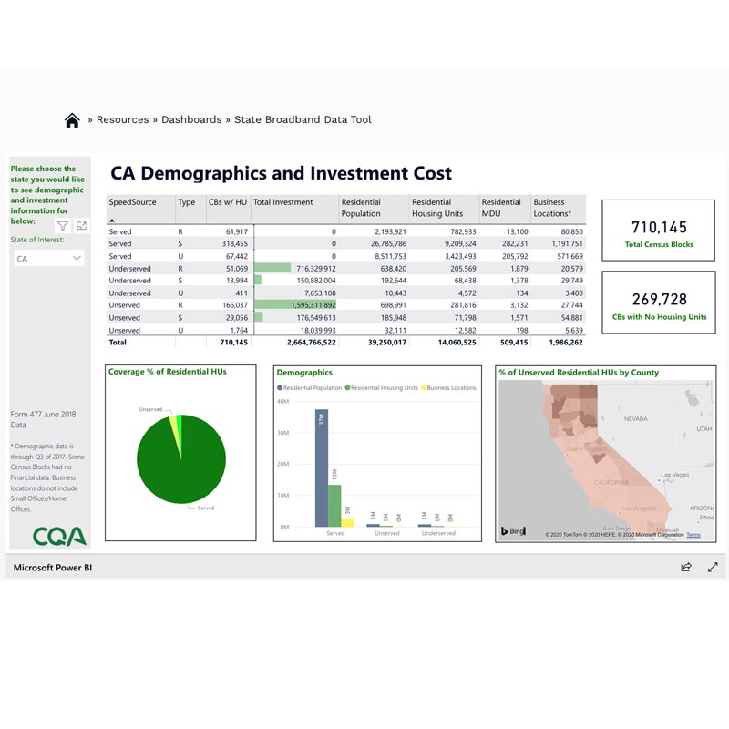 US State Broadband Dashboard - Form 477 Data, Map, Investment