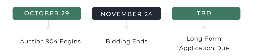 RDOF Resource Center: Eligible Areas | Long Form Guides | Timeline