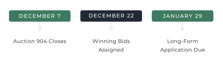 RDOF Resource Center: Eligible Areas | Long Form Guides | Timeline